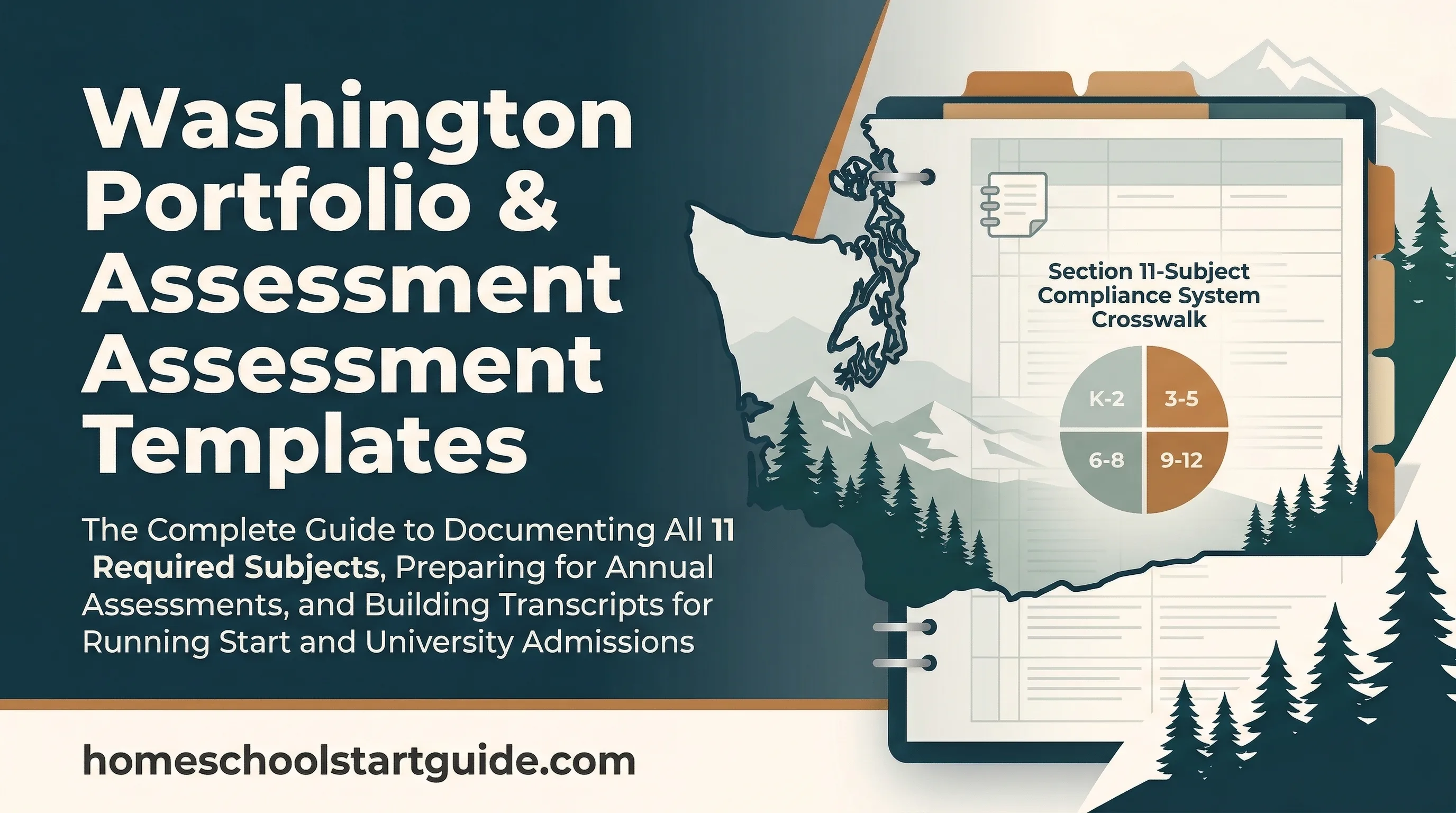 Homeschool Testing Options for Washington State: CAT, Iowa, Stanford ...